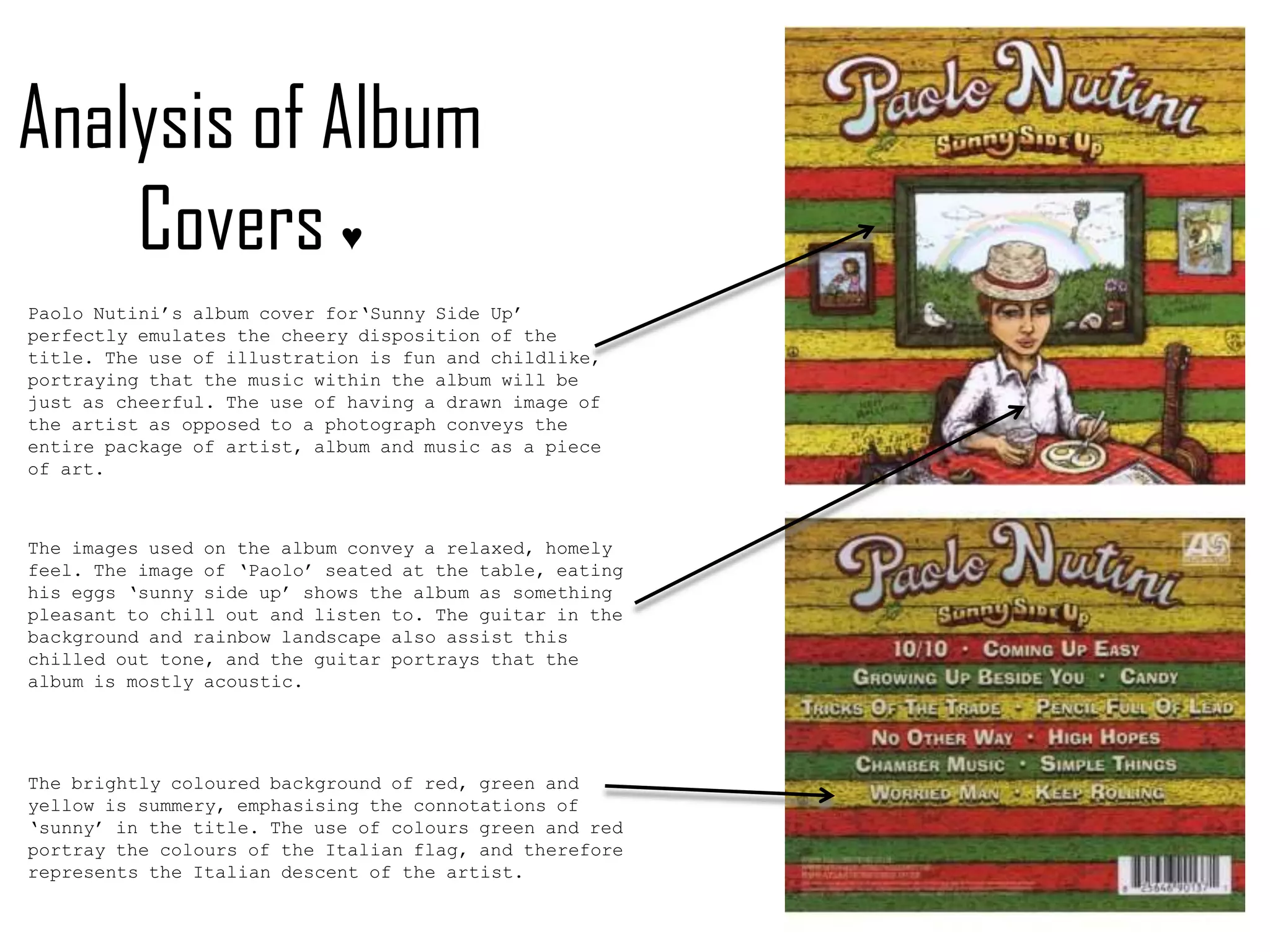 Album Cover Analysis | PPTX