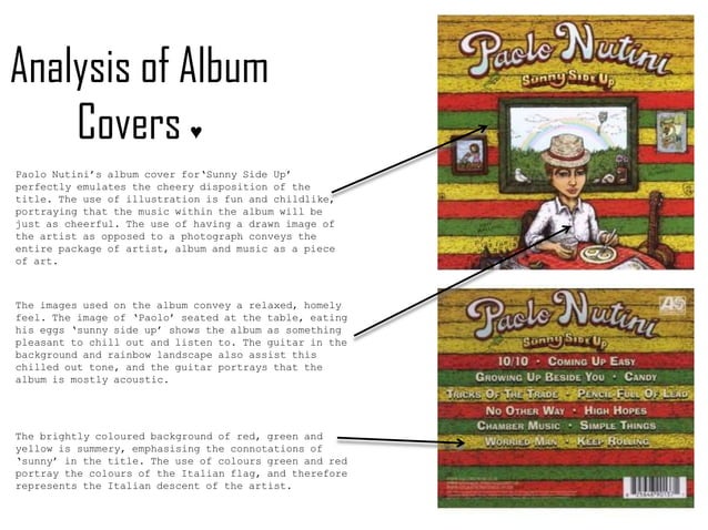 Album Cover Analysis | PPT