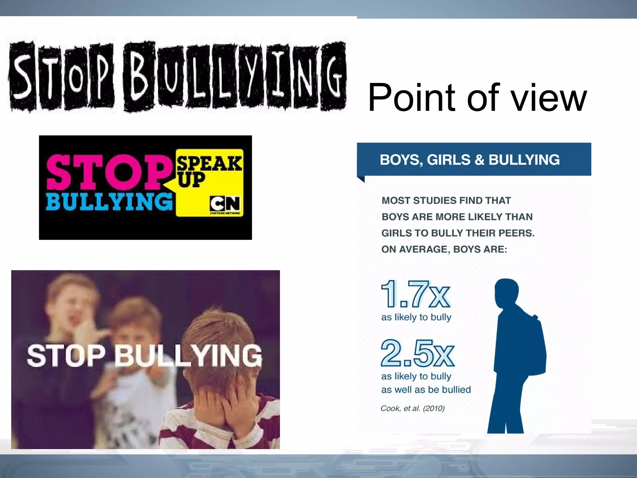 Albu naomi bullying in british | PPT