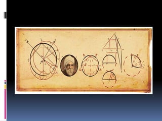 Abul Wafa Al Buzjani. | PPTX | Islam | Religion & Spirituality