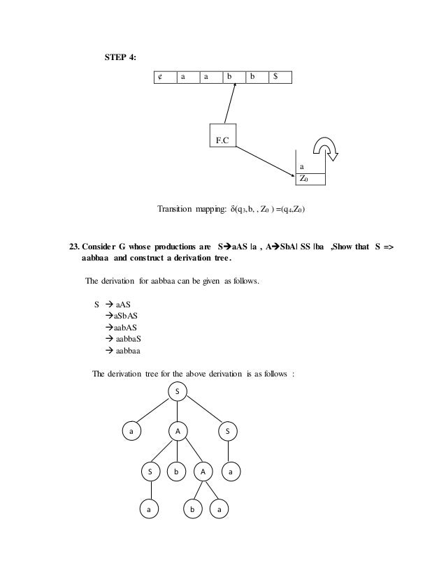 AUTOMATA THEORY - SHORT NOTES