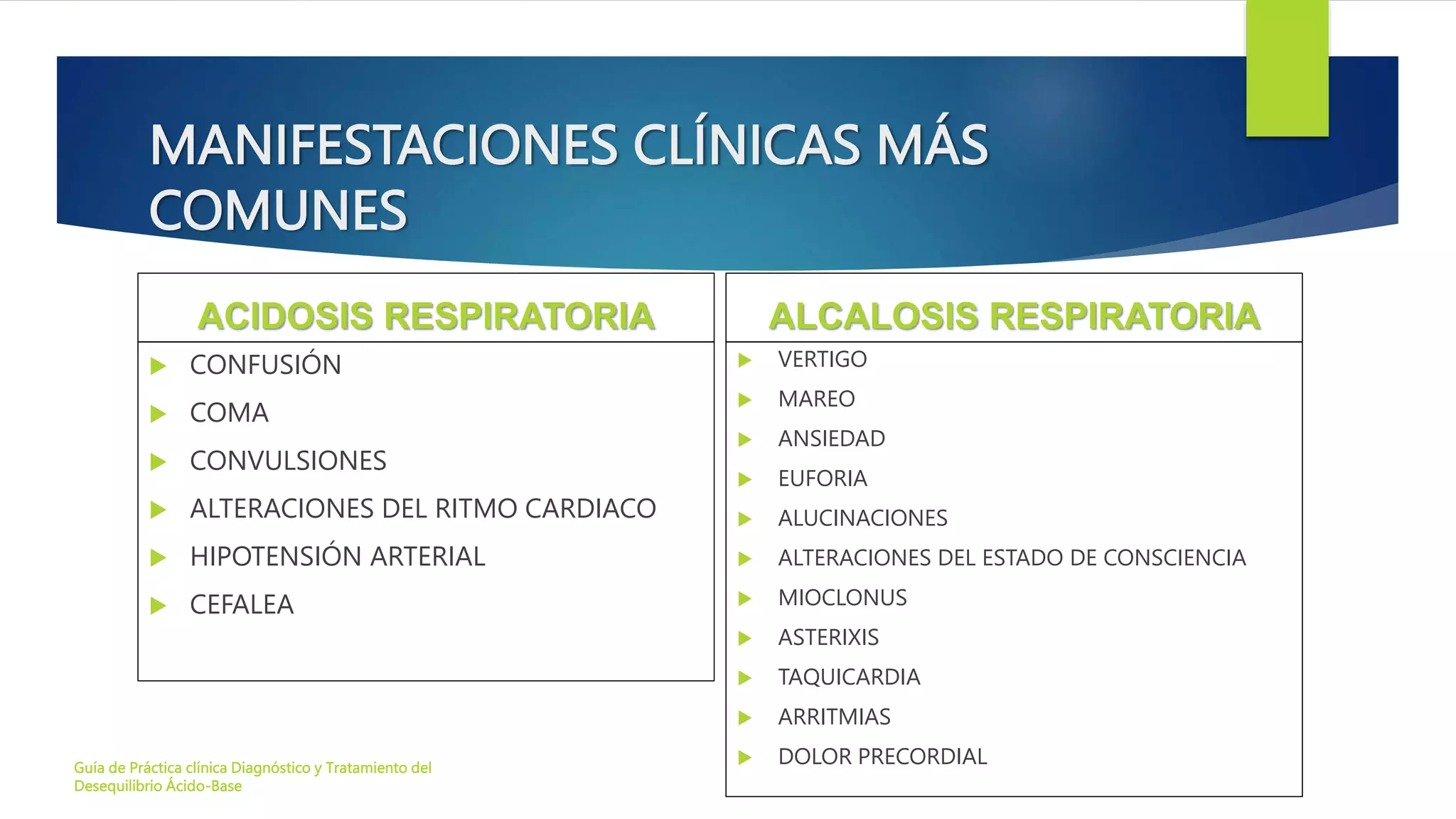 ALCALOSIS Y ACIDOSIS RESPIRATORIA.pptx