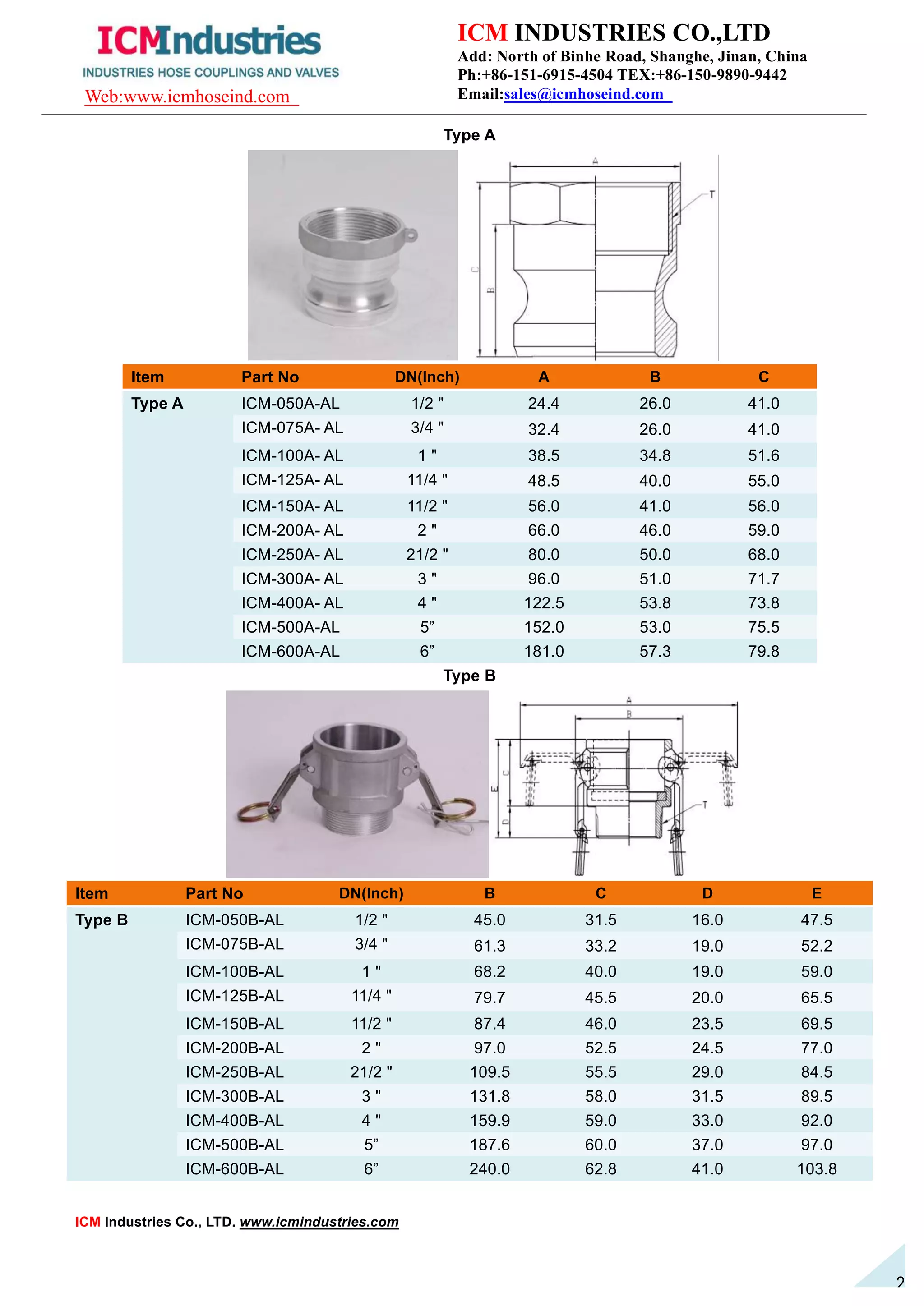 Aluminum camlock coupling dimension ---ICM INDUSTRIES | PDF | Radio Control | Hobbies & Interests