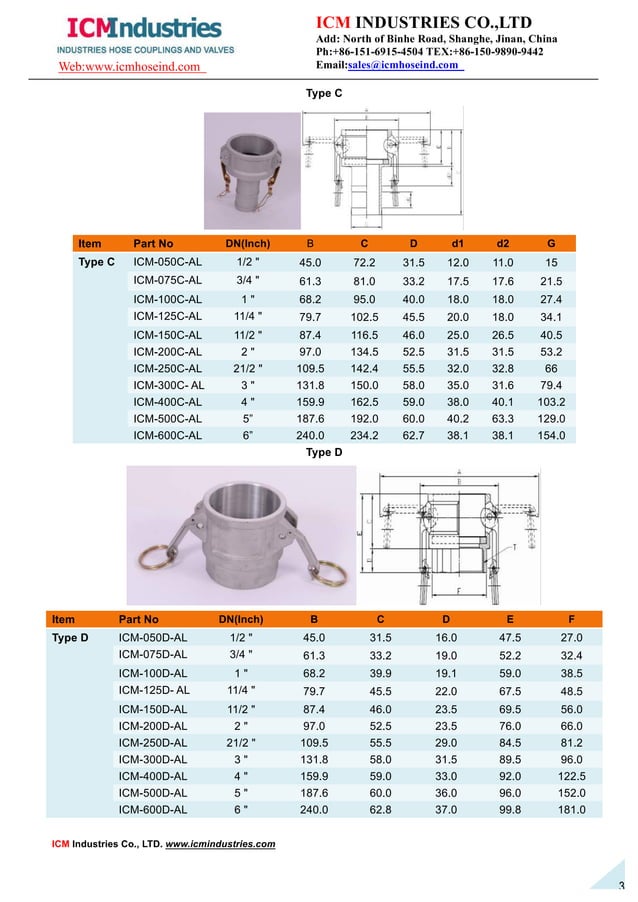 Aluminum camlock coupling dimension ---ICM INDUSTRIES | PDF | Radio Control | Hobbies & Interests