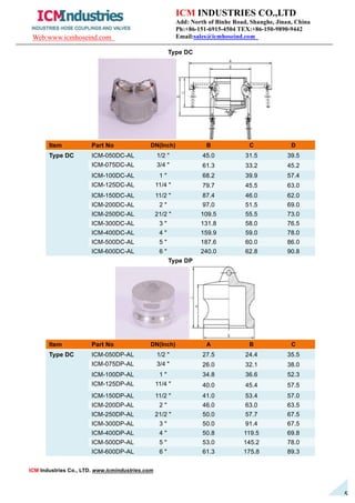 Aluminum camlock coupling dimension ---ICM INDUSTRIES | PDF