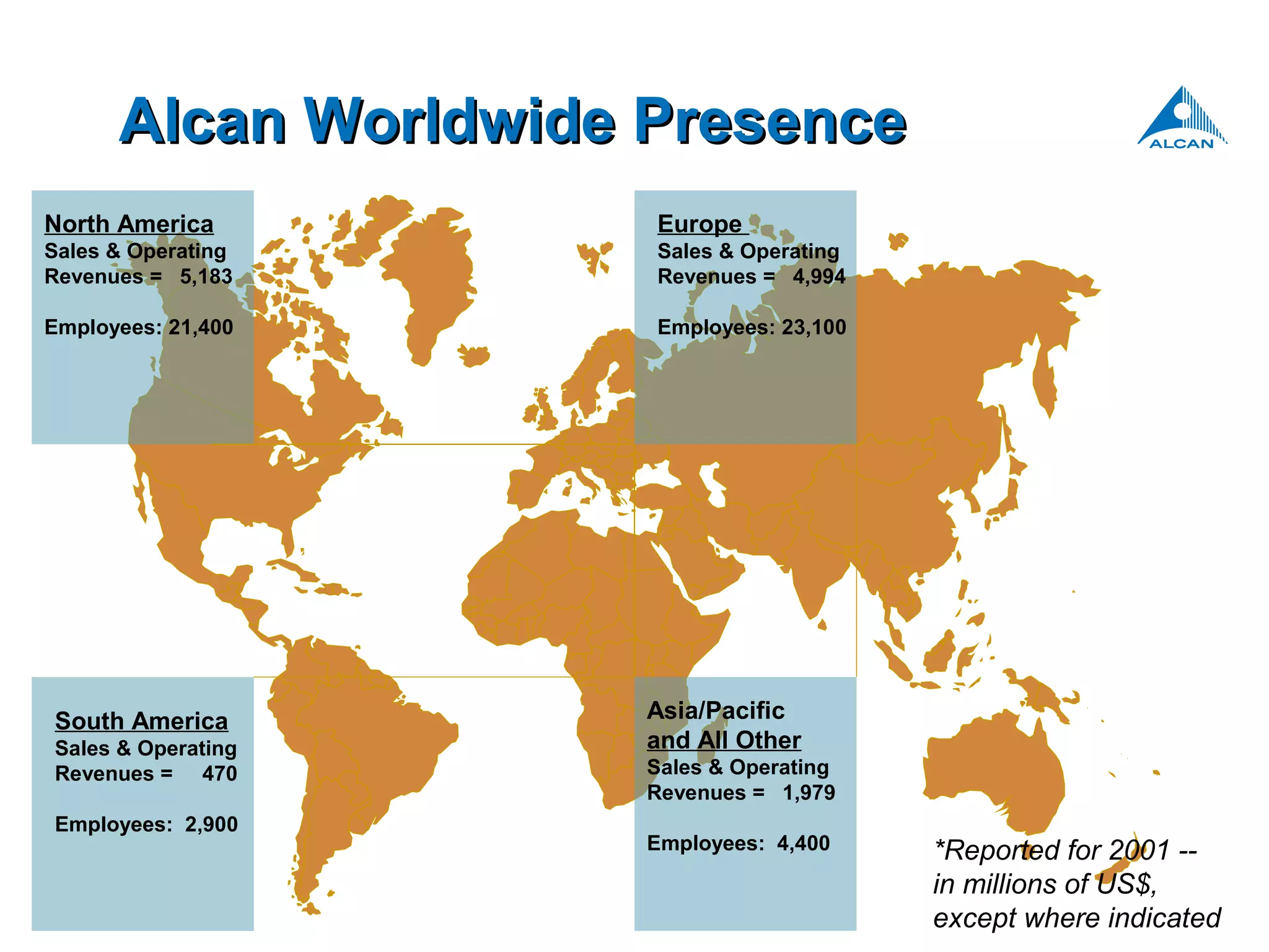 Alcan aluminum recycling | PPT