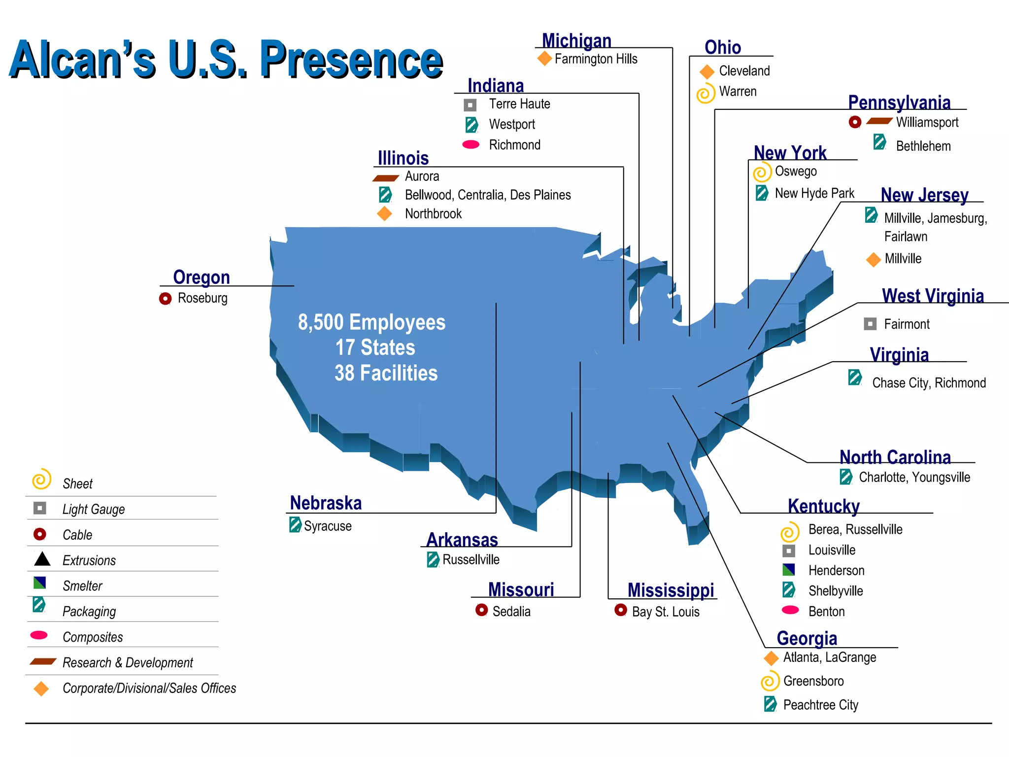 Alcan aluminum recycling | PPT