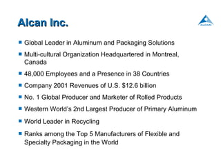 Alcan aluminum recycling | PPT