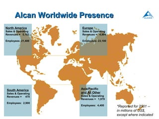 Alcan aluminum recycling | PPT