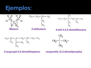 Alcanos | PPT