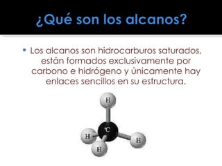 Alcanos | PPT