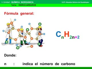 Alcanos | PPT