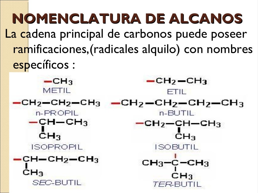 5 Ejemplos De Alcanos Blogan | Images and Photos finder