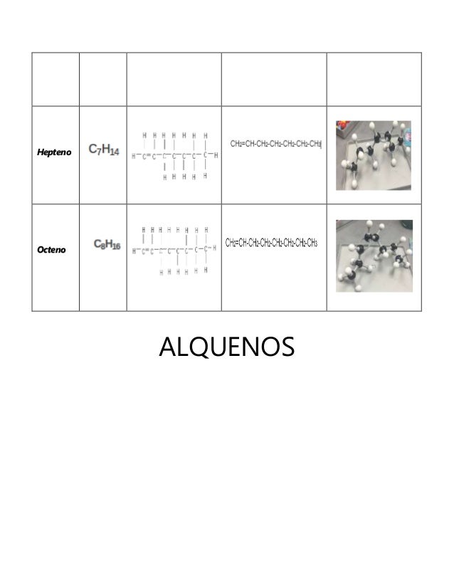 Formula Desarrollada De Los Alquinos - Balan