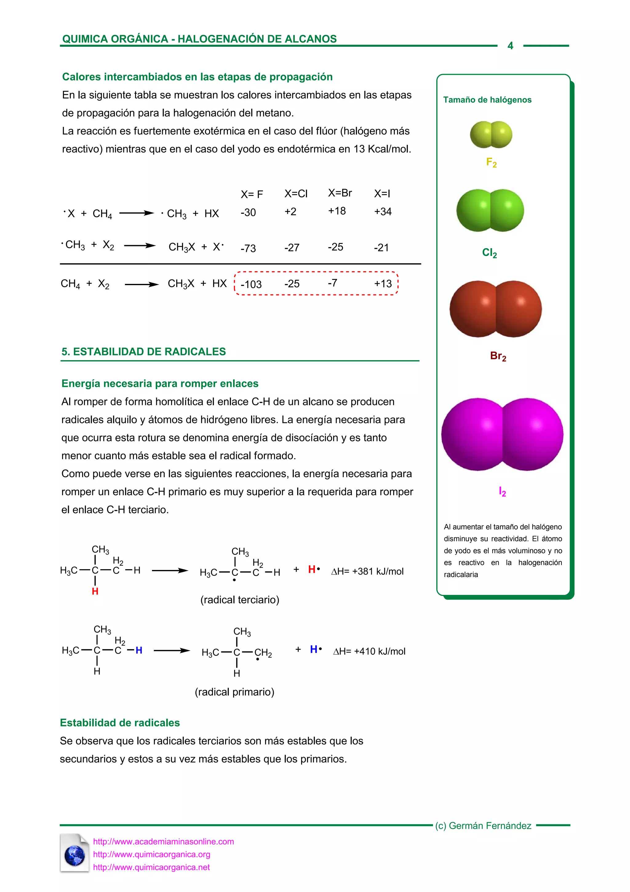 alcanos-halogenacion.pdf