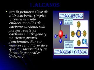 Alcanos y cicloalcanos | PPT