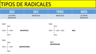 ALCANOS (5).pptx