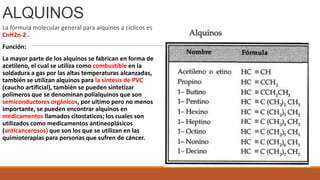 Alcanos, alquenos y alquinos propiedades y usos | PPTX