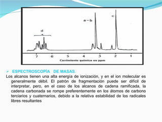 Alcanos coba tutasi | PPT