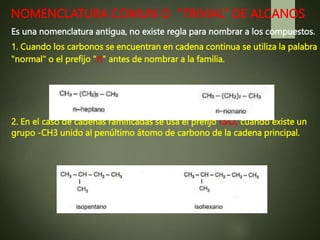 ALCANOS II Los alcanos son compuestos hidrocarbonados de fórmula ...