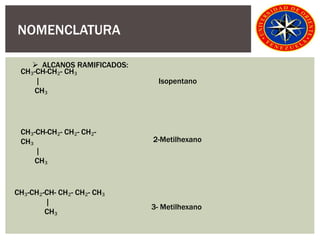 ALCANOS ....................................... | PPTX