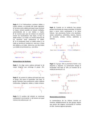 NOMENCLATURA DE COMPUESTOS ORGANICOS :ALCANOS Y ALQUENOS.pdf
