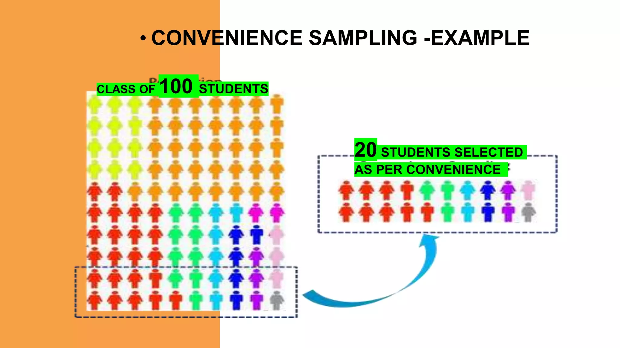 Convenience Sampling.pptx