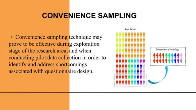 Convenience Sampling.pptx