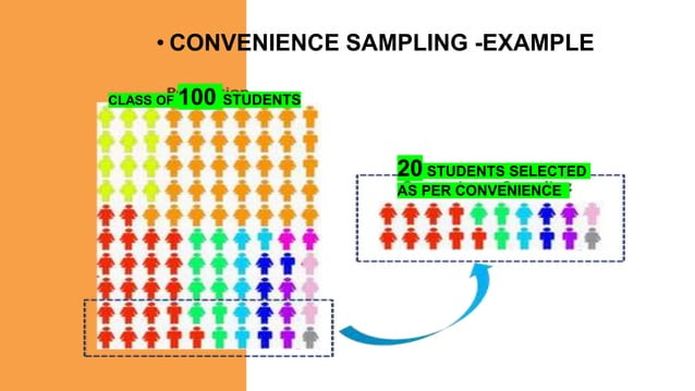 Convenience Sampling.pptx