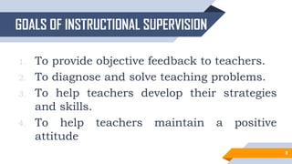 ALCARAZ-GOENALYN-N.-INSTRUCTIONAL-SUPERVISION.pptx