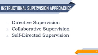 ALCARAZ-GOENALYN-N.-INSTRUCTIONAL-SUPERVISION.pptx