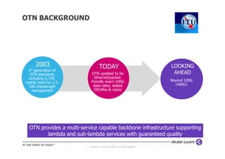 alcatel optical transport evolution DWDM.pdf