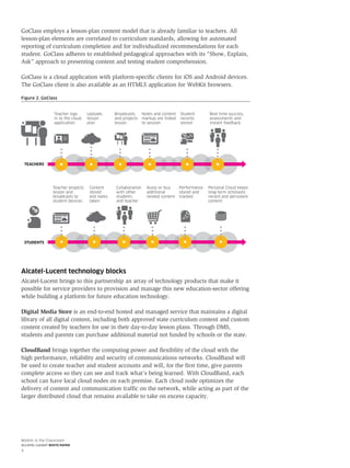Alcatel-Lucent Cloud Classroom in the Cloud White Paper + Infographic | PDF
