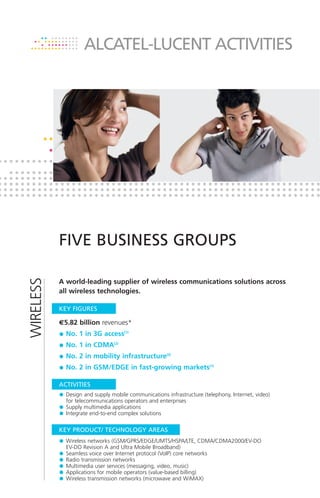 Alcatel Lucent Info | PDF