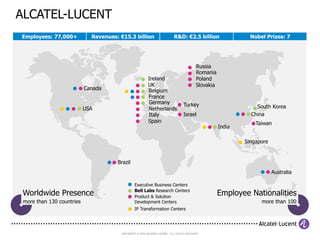 Alcatel-Lucent: Engage within the Digital Workplace | PPT