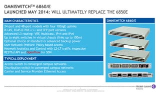 Alcatel lucent Enterprise LAN Portfolio Overview | PDF