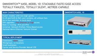 Alcatel lucent Enterprise LAN Portfolio Overview | PDF