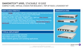 Alcatel lucent Enterprise LAN Portfolio Overview | PDF