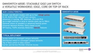 Alcatel lucent Enterprise LAN Portfolio Overview | PDF