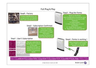 Alcatel lucent femtocell-habtekus09 | PDF