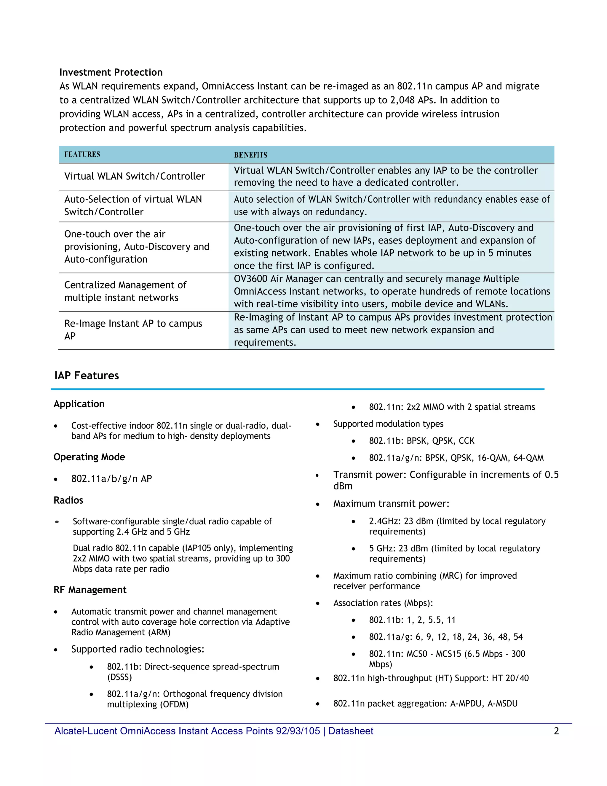Alcatel-Lucent Instant Access Points Datasheet | PDF | Computer Networking | Computing