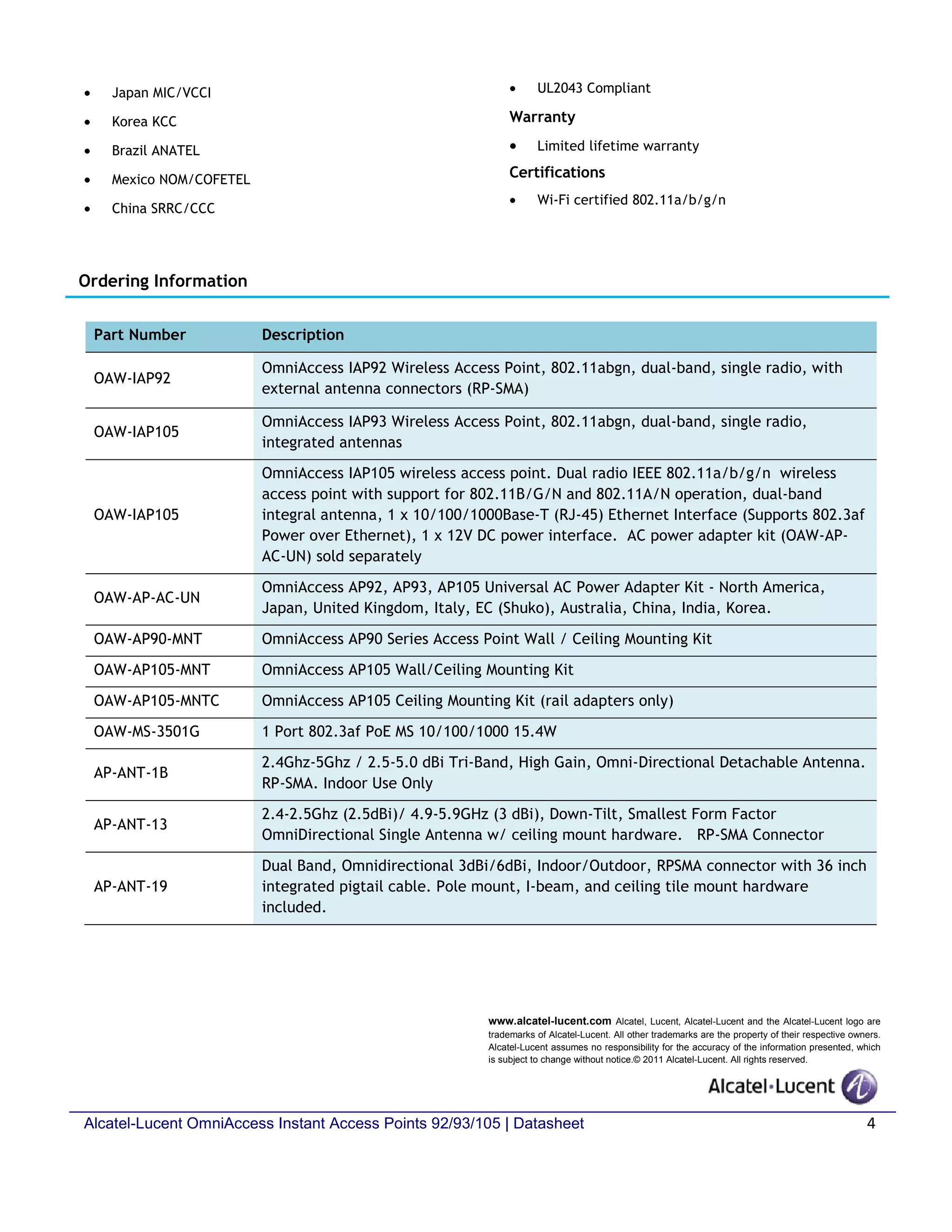 Alcatel-Lucent Instant Access Points Datasheet | PDF | Computer Networking | Computing