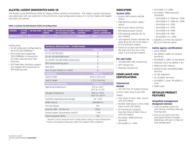 Alcatel-Lucent OmniSwitch 6450 datasheet | PDF | Computer Networking | Computing