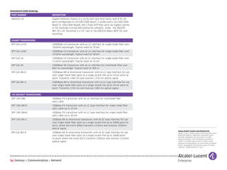 Alcatel-Lucent OmniSwitch 6450 datasheet | PDF