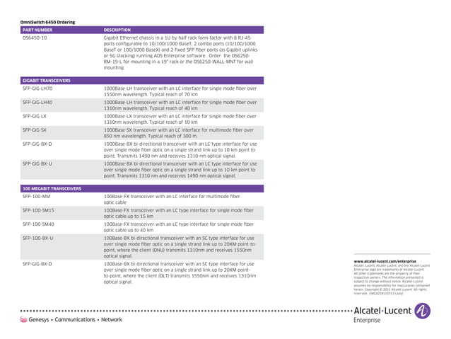 Alcatel-Lucent OmniSwitch 6450 datasheet | PDF | Computer Networking | Computing
