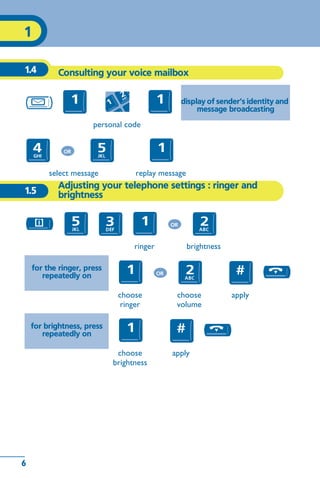 Alcatel easy (phone) | PDF