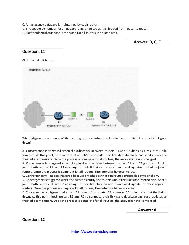 4A0-101 Nokia Interior Routing Protocols Cheat Sheet Exam pdf Dumps