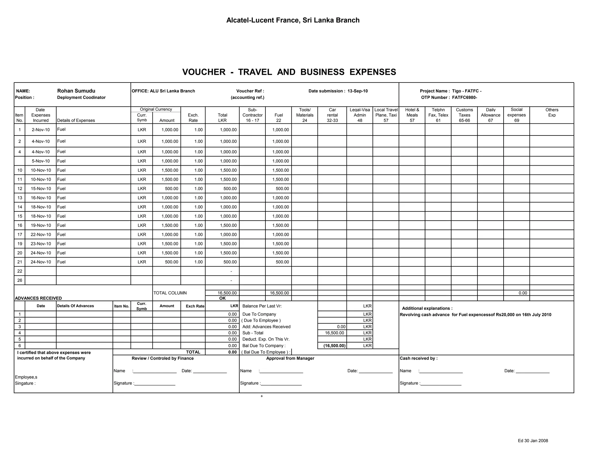 Alcatel sri lanka expenses voucher -november | XLSX