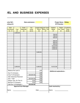 Alcatel sri lanka expenses voucher -november | PPT