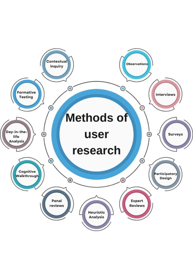ALCEON MEDTECH CONSULTING Infographic.pdf